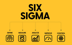 Six sigma: todo lo que debes saber para aplicarla